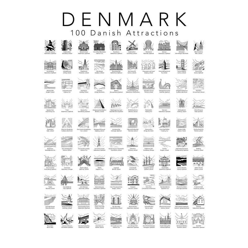 Affiche - Attractions du Danemark