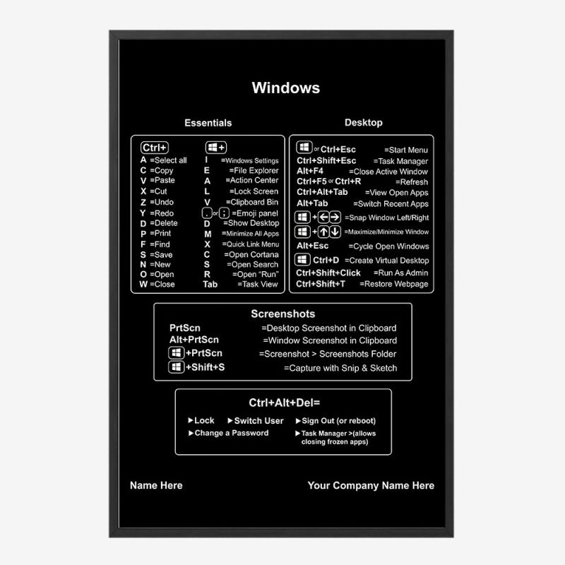 Affiche personnalisée - Raccourcis clavier Windows